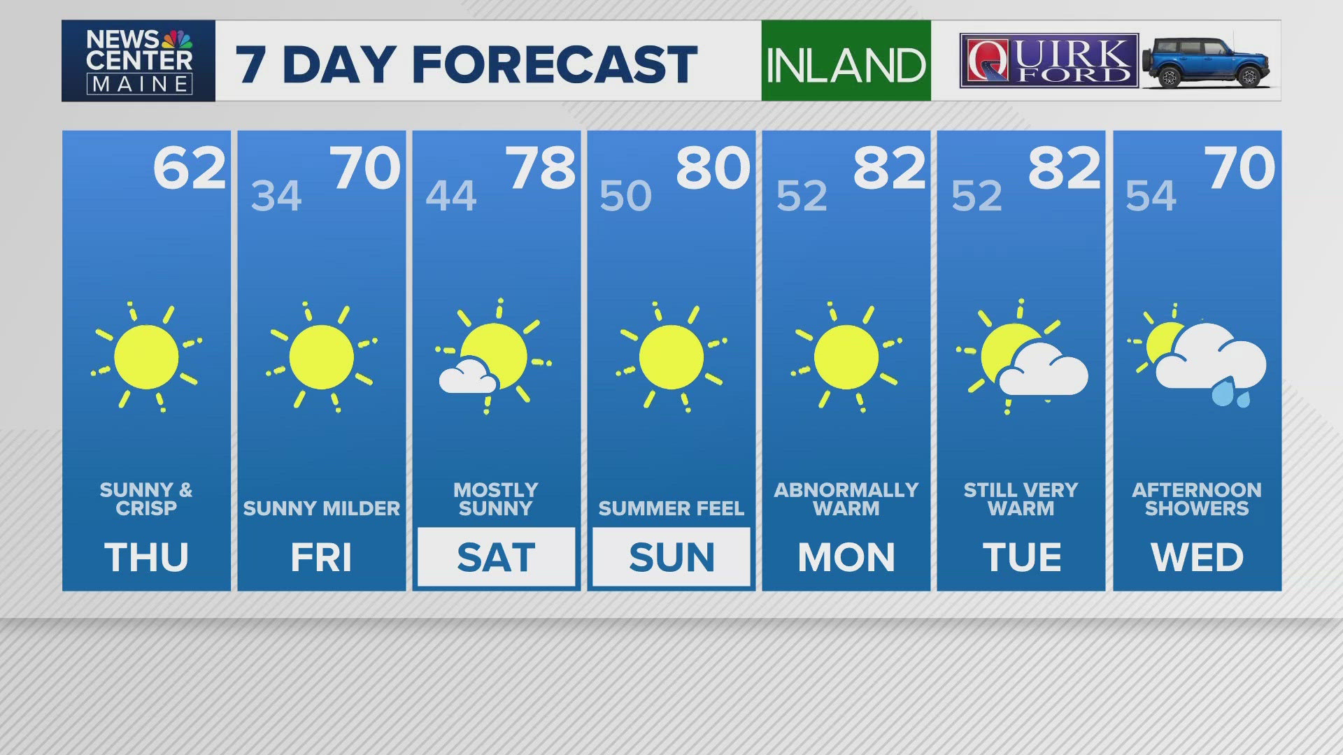 Can't touch this: Maine's iconic 207 area code extended to 2045 ...