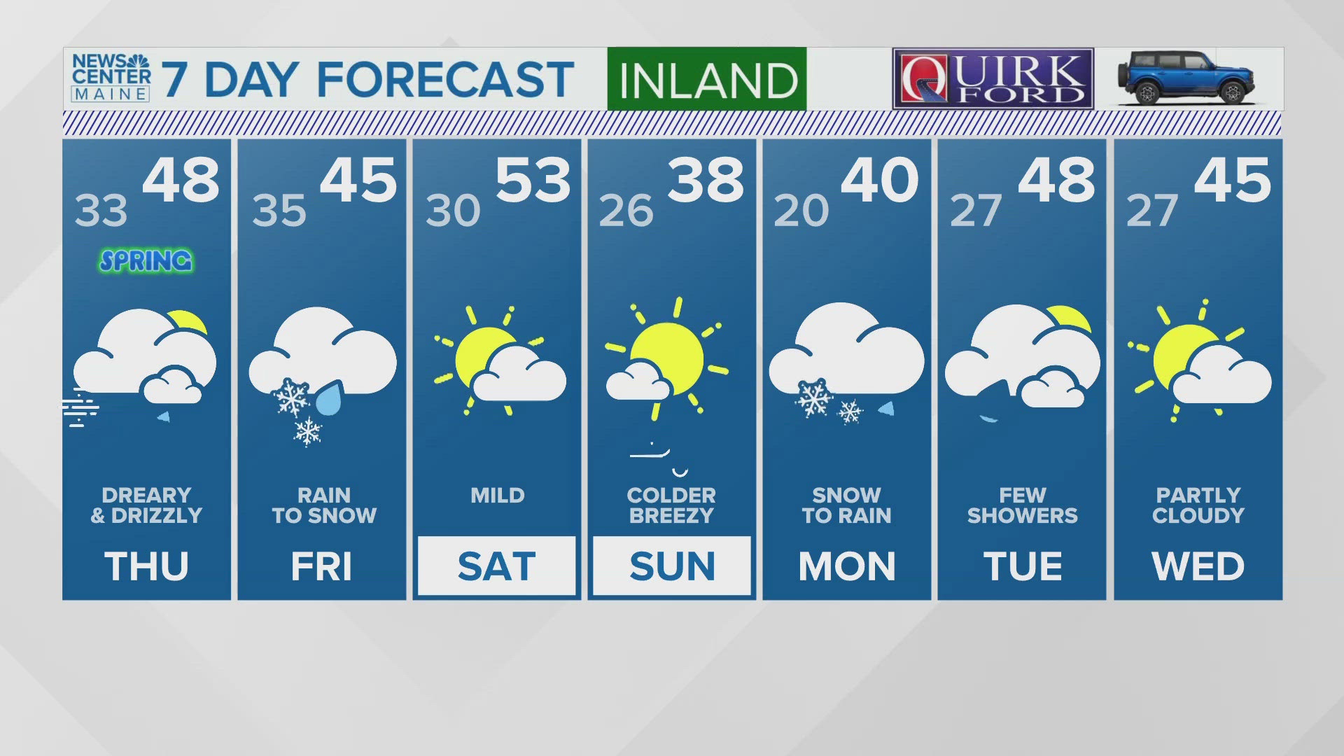 Closings Registration | WCSH6 Portland | WLBZ2 Bangor | newscentermaine.com