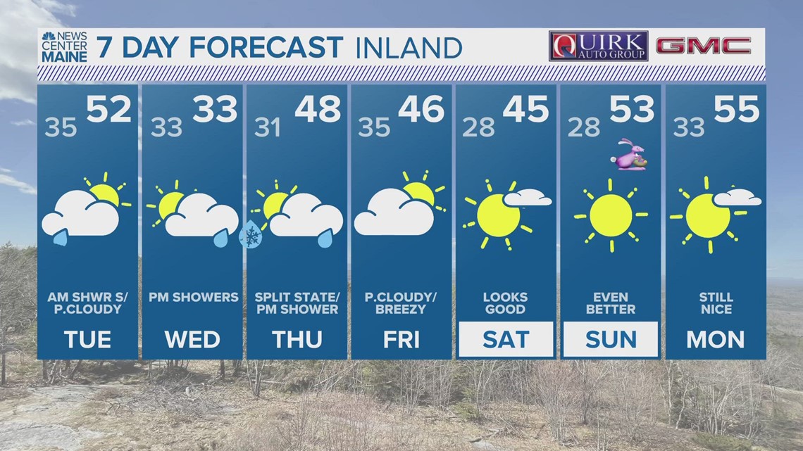 NEWS CENTER Maine Weather Video Forecast | newscentermaine.com