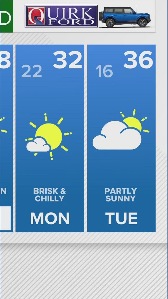 Welcome to NEWS CENTER Maine! Alan Holt joins the weather team ...