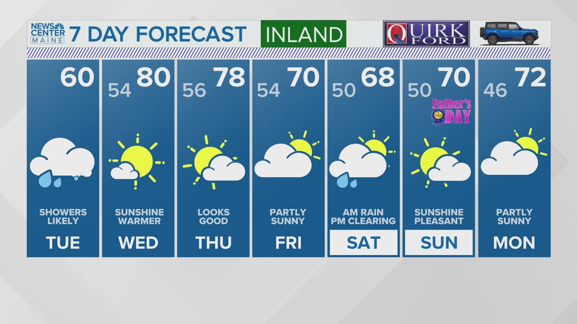 Elver fishing remains highly lucrative in Maine | newscentermaine.com