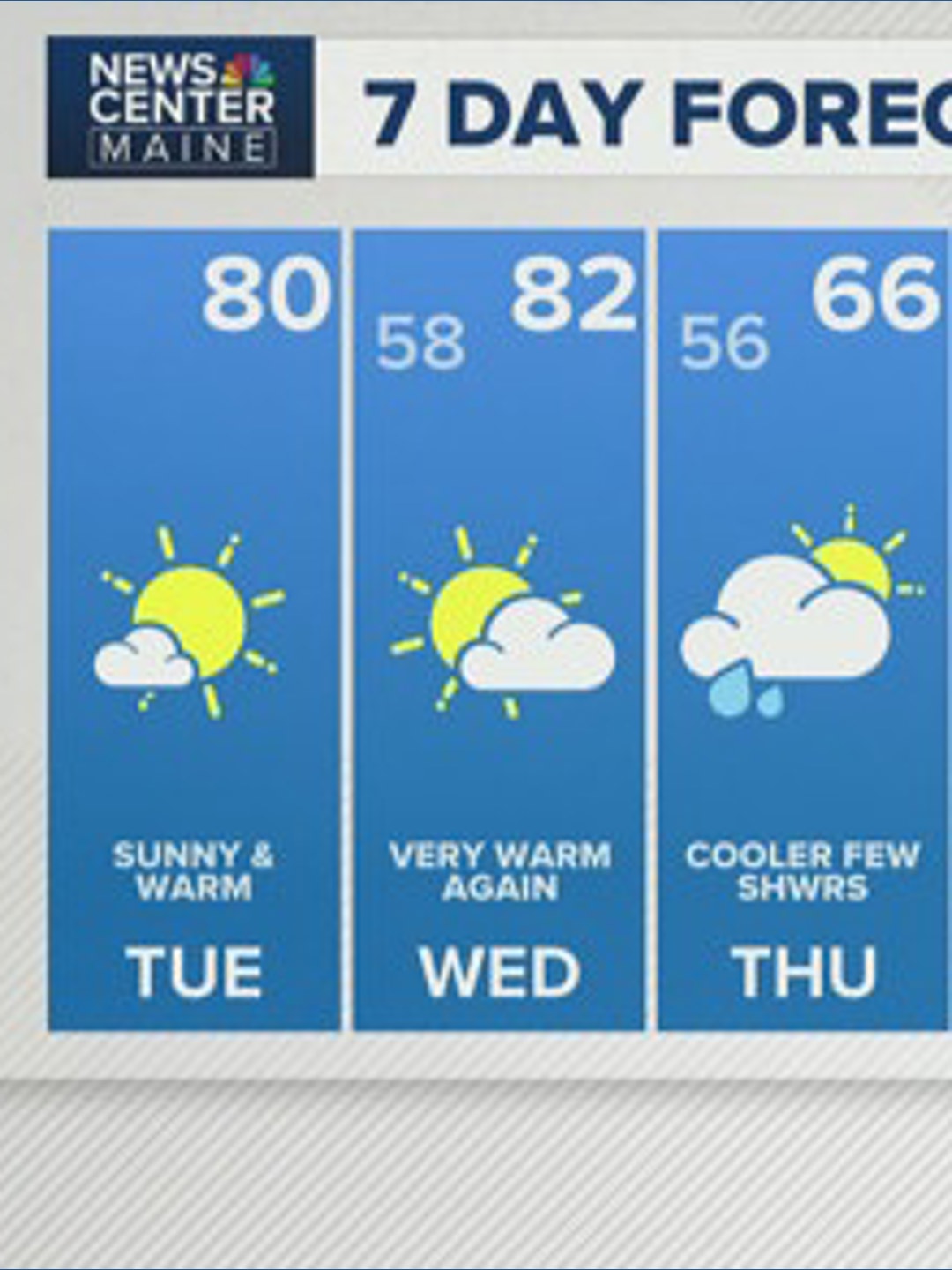 NEWS CENTER Maine at 6 p.m. | newscentermaine.com
