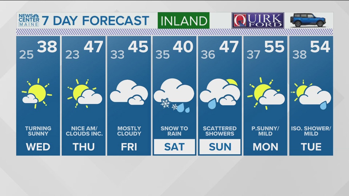 Contact Us | WCSH | WLBZ | Portland, Maine | Bangor, Maine ...