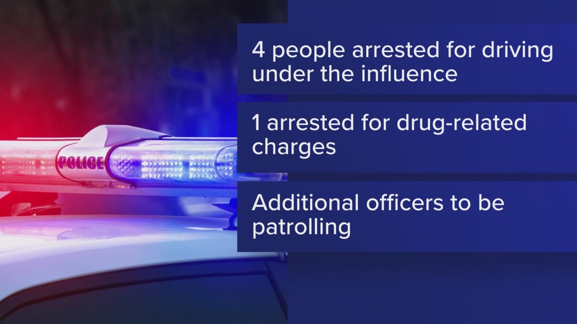 Rockland police make five OUI and drug-related arrests in one night ...