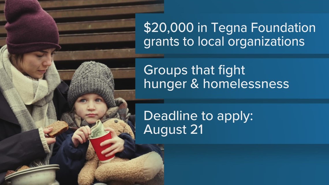 Apply for a 2023 TEGNA Foundation Grant to help your nonprofit ...