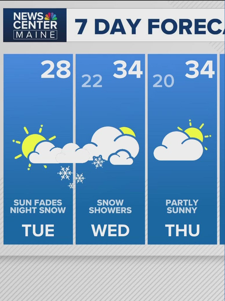 Maine Things To Do | Portland and Bangor Events Calendar ...