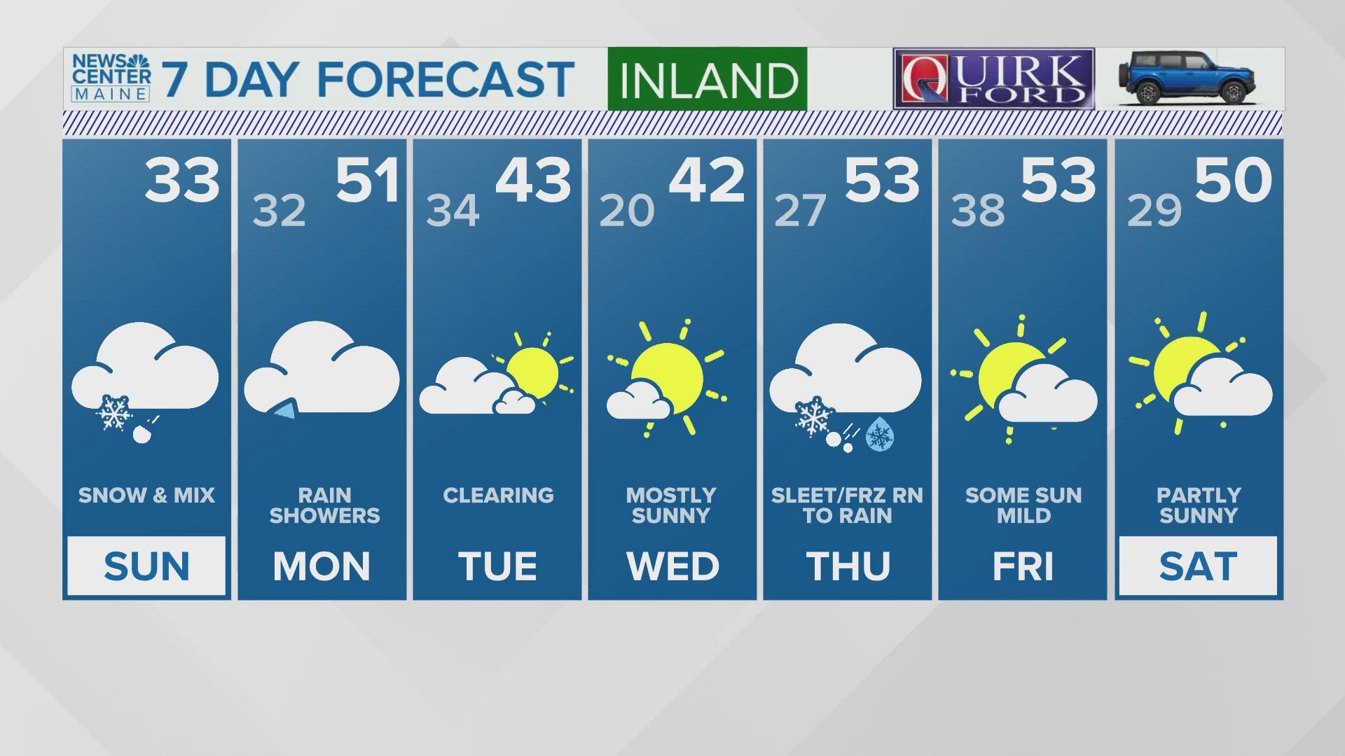 Maine CD1: Who are Chellie Pingree, Ron Russell, Ethan Alcorn ...