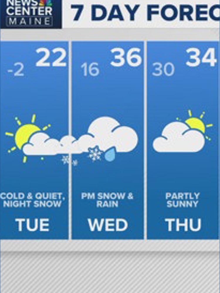 Maine's 207 area code expected to last until 2050 | newscentermaine.com