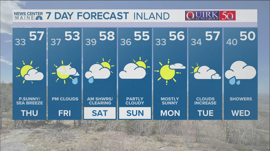 NEWS CENTER Maine Weather Video Forecast | newscentermaine.com
