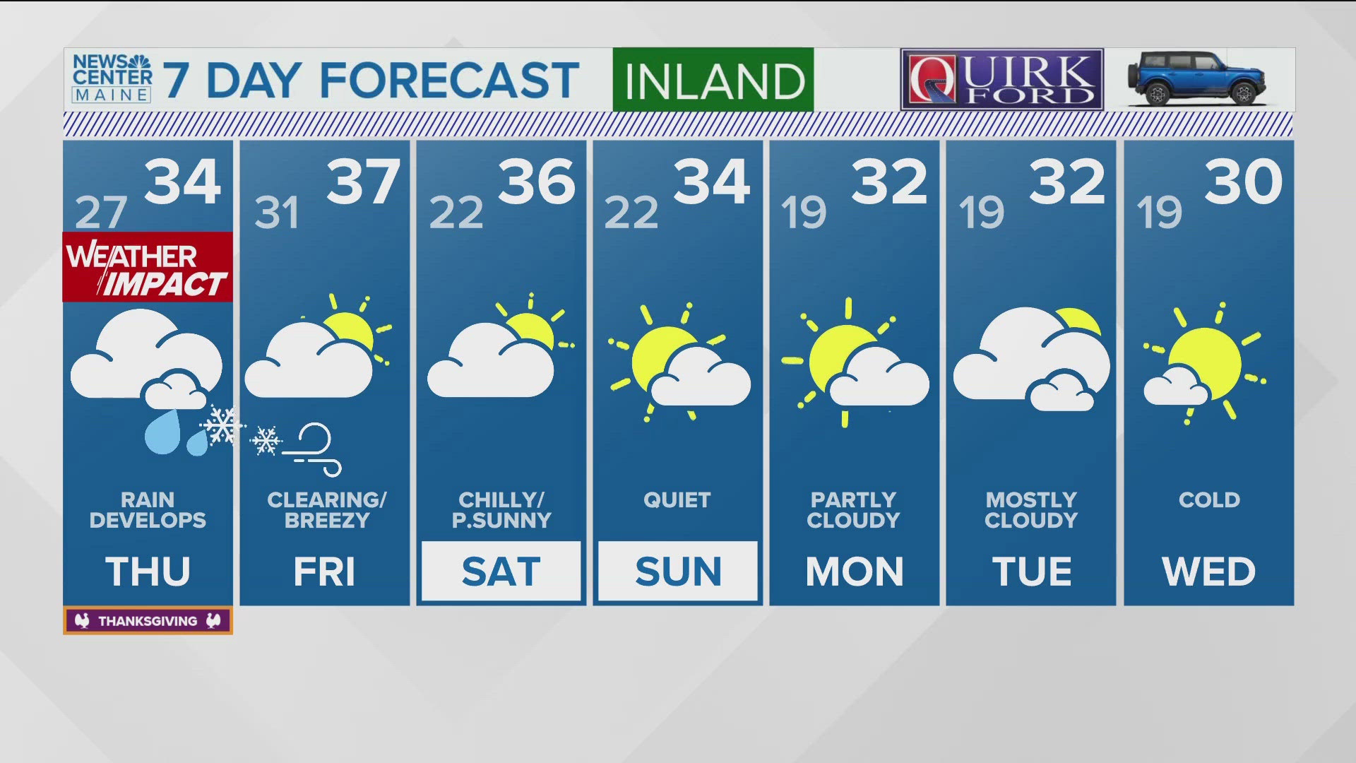 NEWS CENTER Maine Weather Video Forecast | newscentermaine.com
