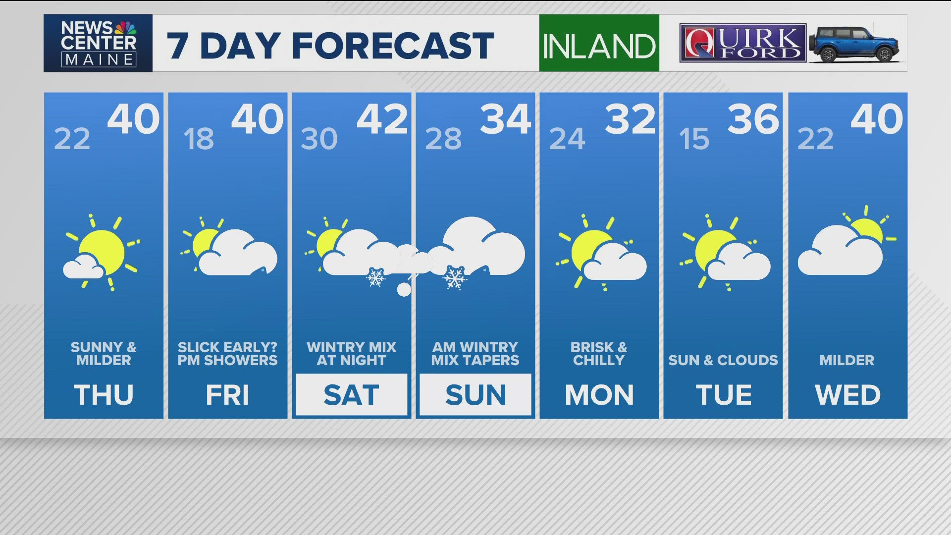 Closings Registration | WCSH6 Portland | WLBZ2 Bangor | newscentermaine.com