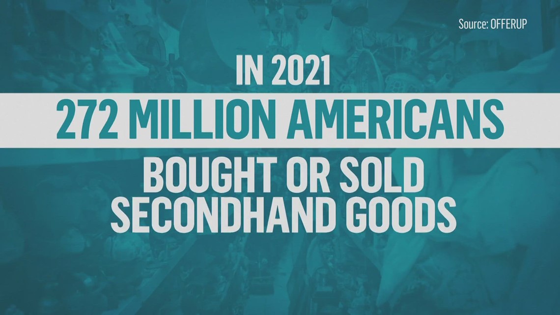It's getting easier to buy second-hand goods. Here's how to do it ...