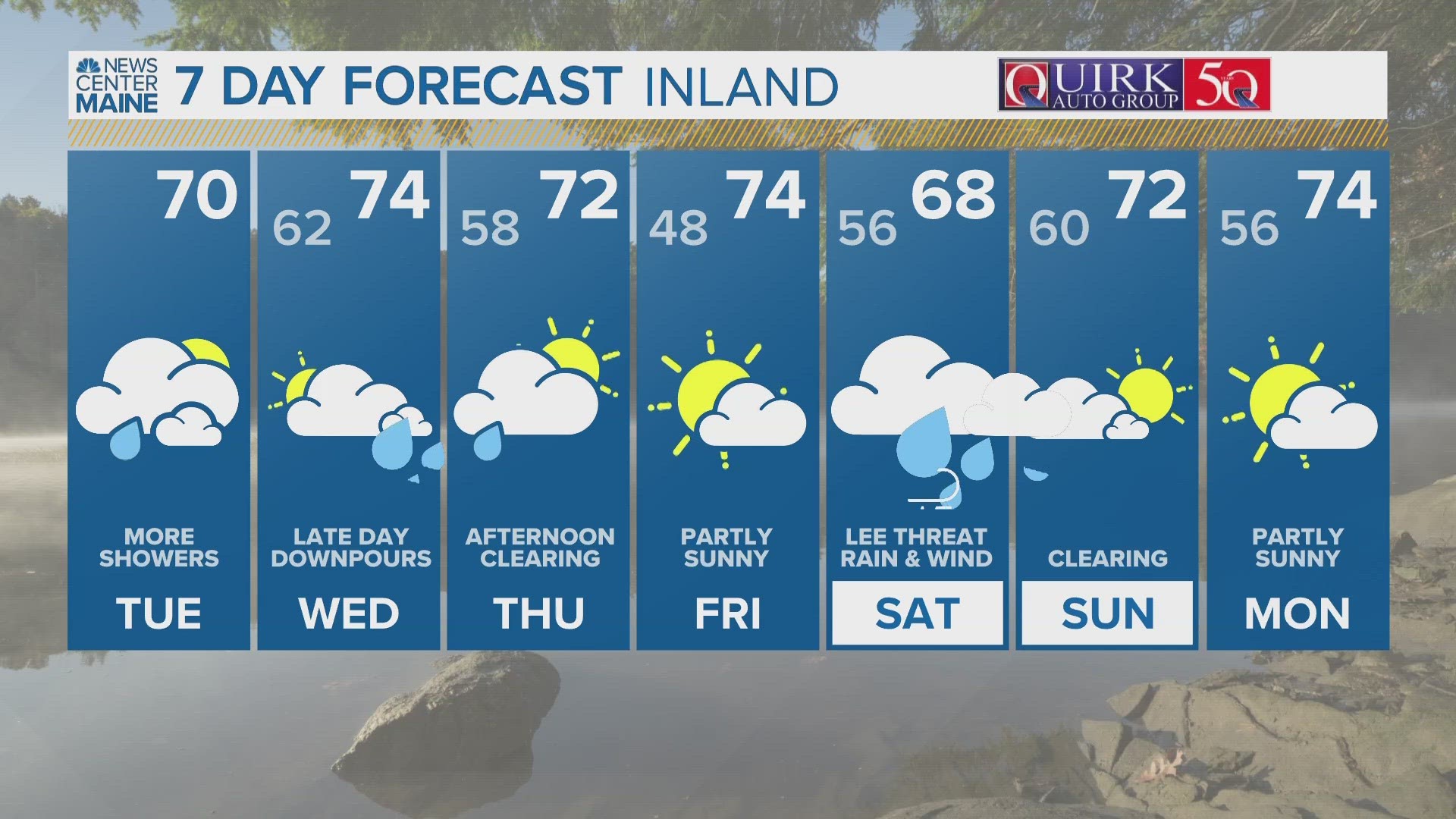 Tokyo Olympics live streams July 29 Maine WCSH 6 and WLBZ 2 ...