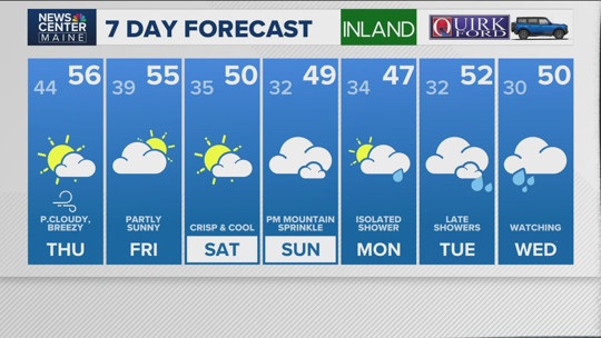 Developer wants to build tallest tower bold downtown Portland revamp ...