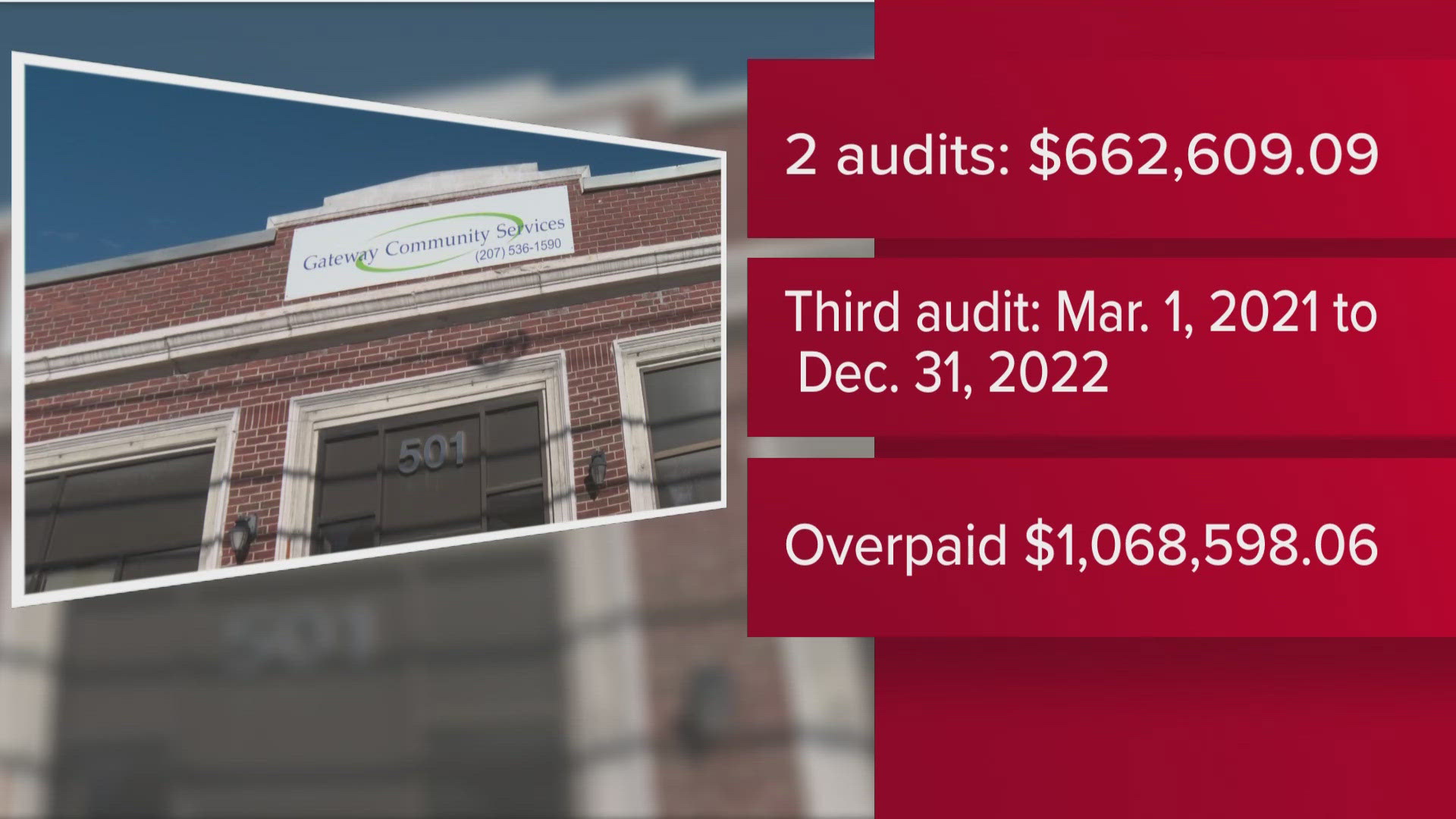 State auditors suspend MaineCare payments to healthcare company citing ...