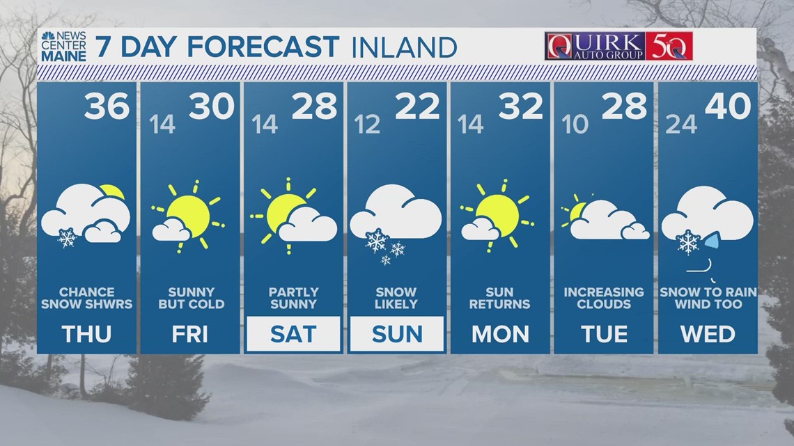 Millinocket business responds to backlash over controversial sign ...