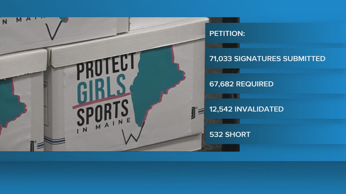 Protect Girls' Sports in Maine appeals ruling that blocked transgender ...