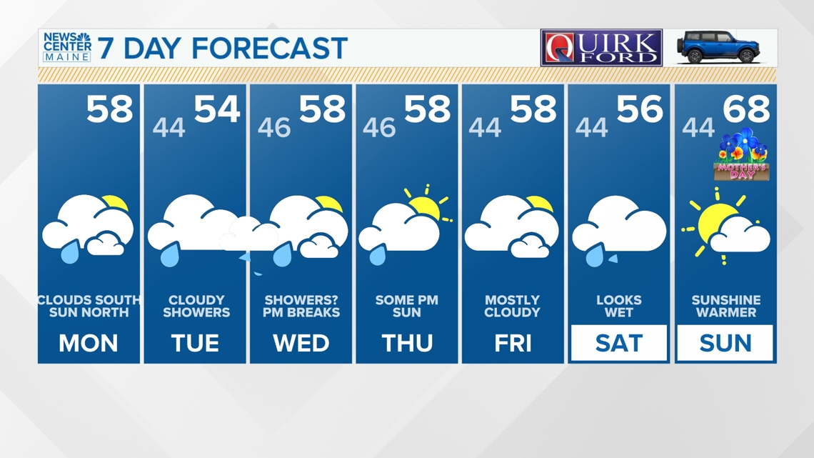 Fort Bragg: Who is Pfc. Roland Bragg? | newscentermaine.com