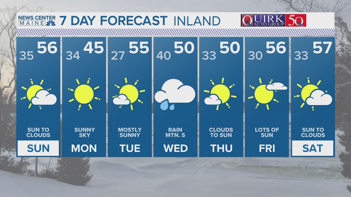 Hourly Weather Updates | newscentermaine.com