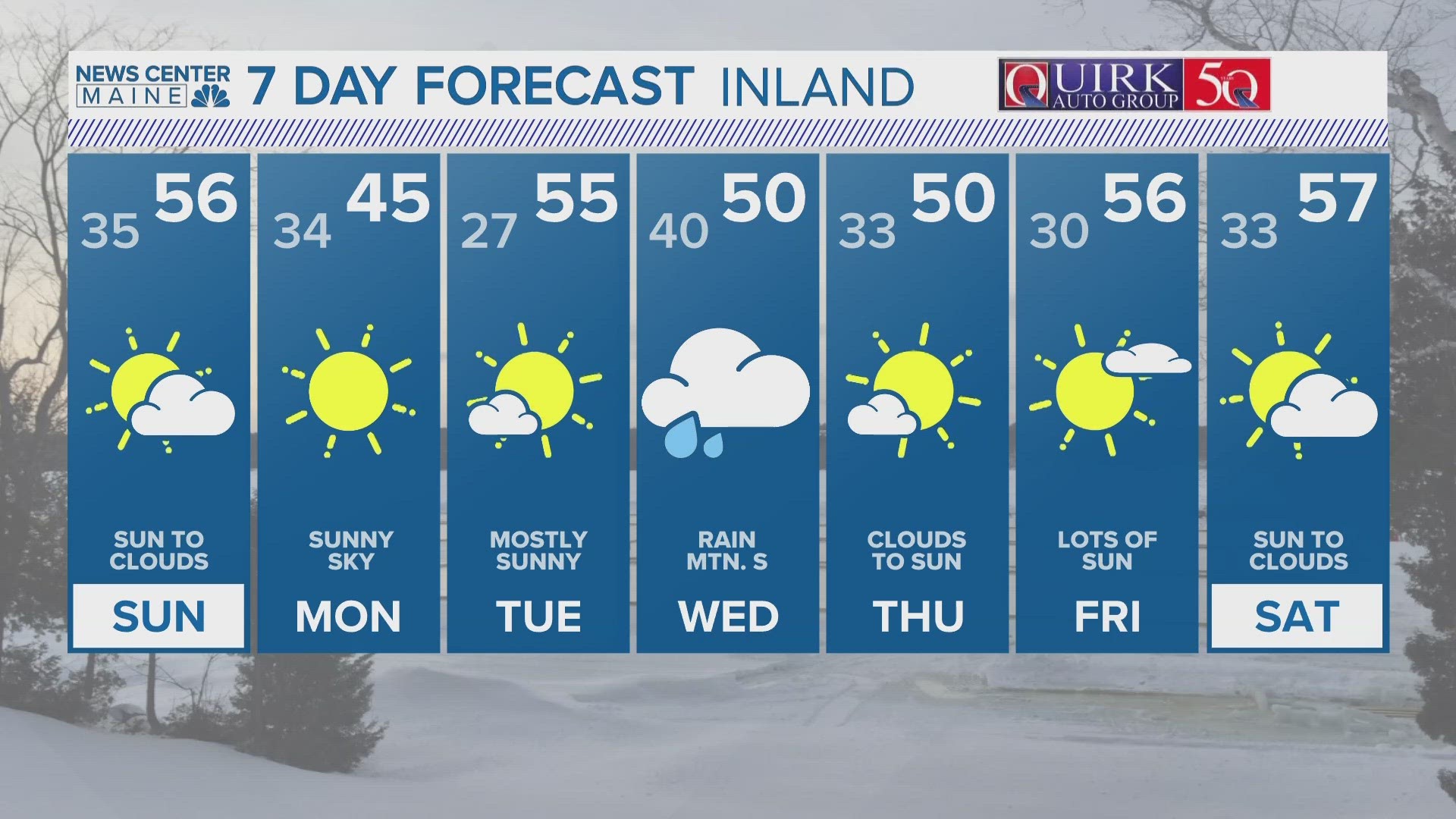 Weather Otisfield Me 10 Day