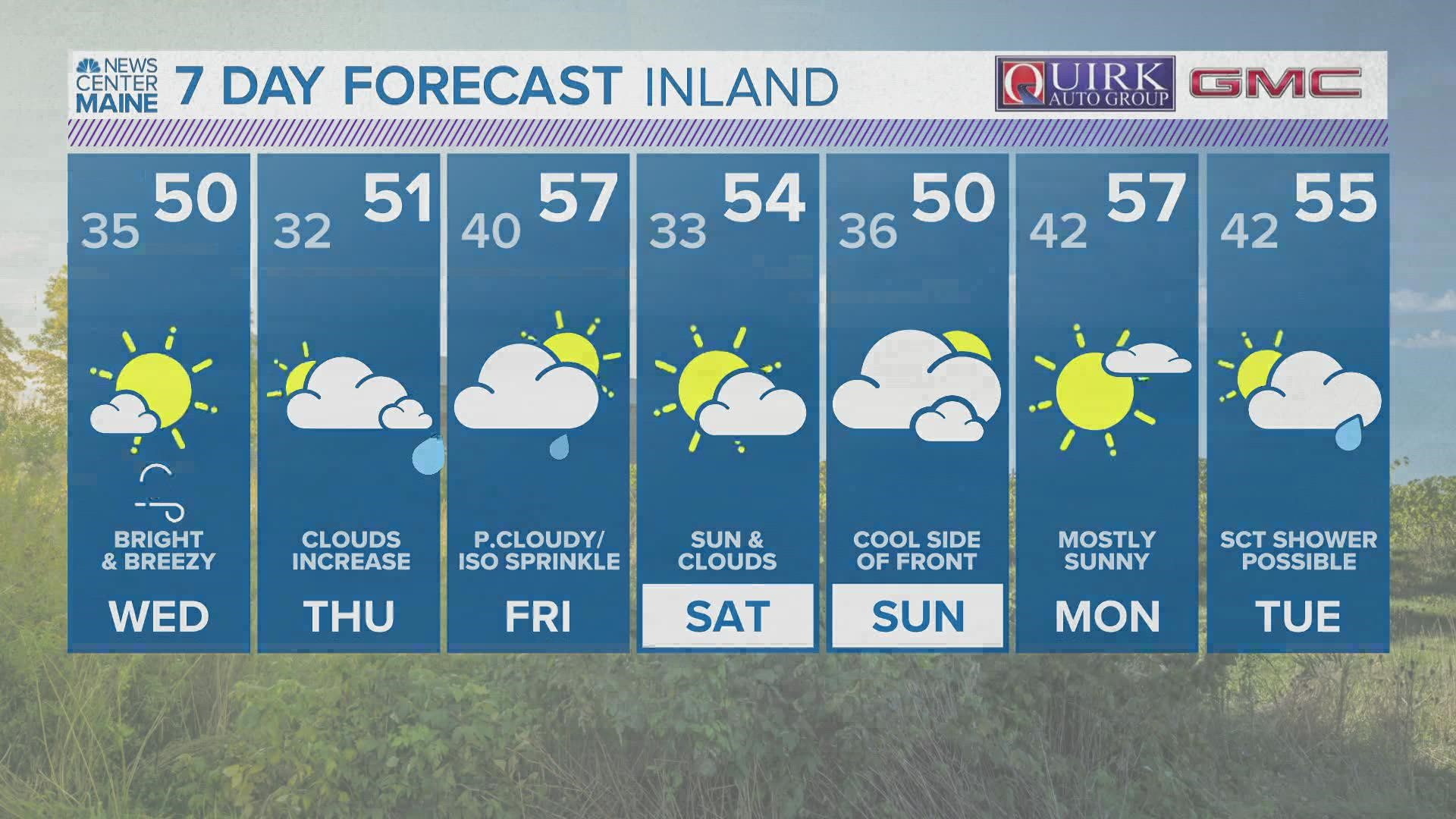Maine actor reflects on time as Mr. Slim Goodbody | newscentermaine.com
