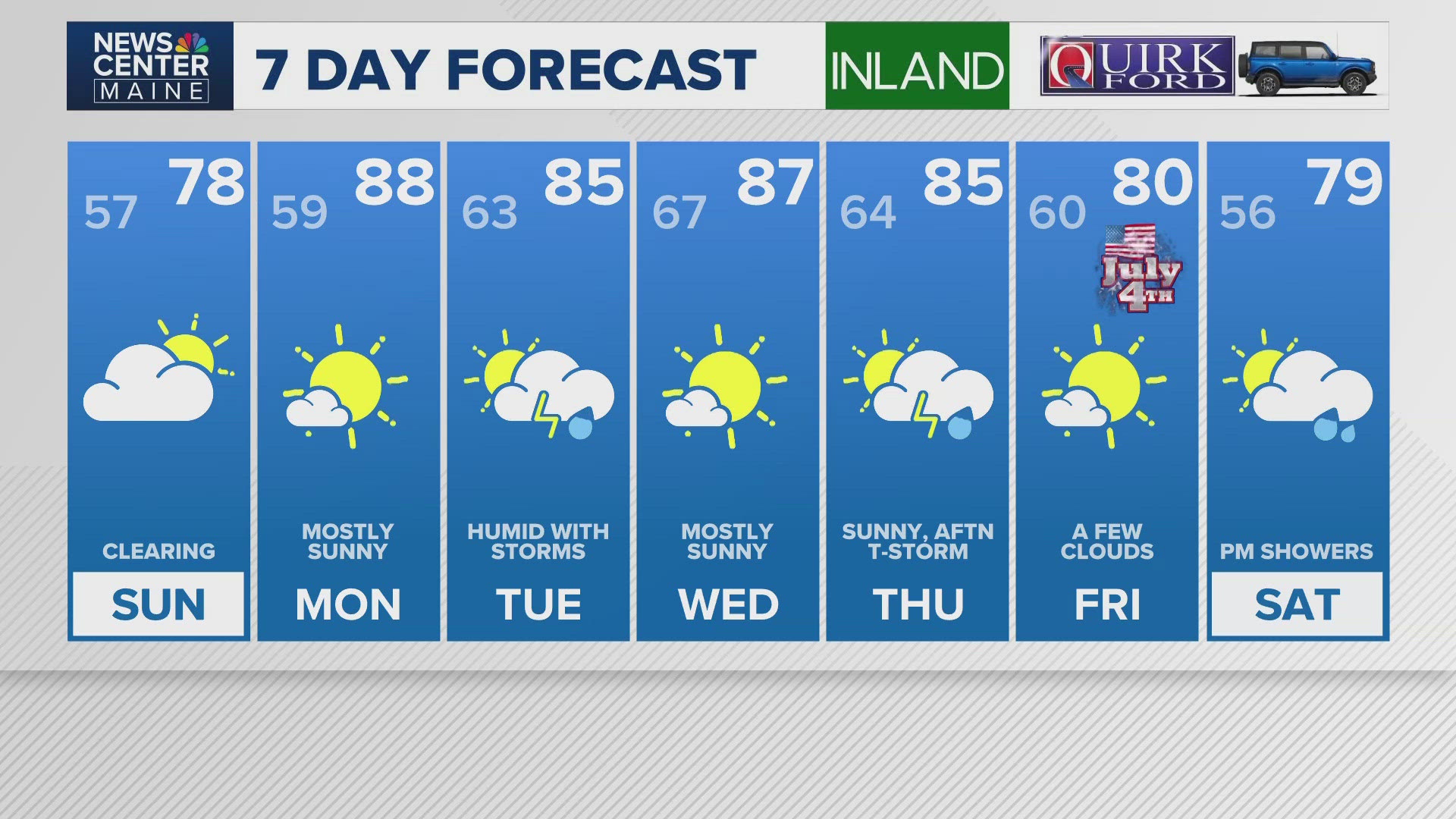 Maine's beloved 'red snapper' hot dogs won't lose color with red dye ...