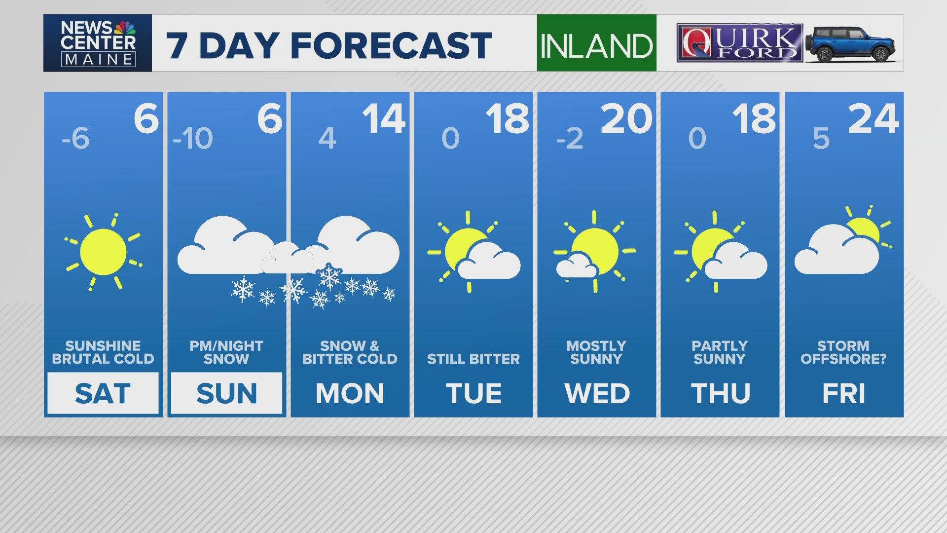 NEWS CENTER Maine Weather Video Forecast | newscentermaine.com