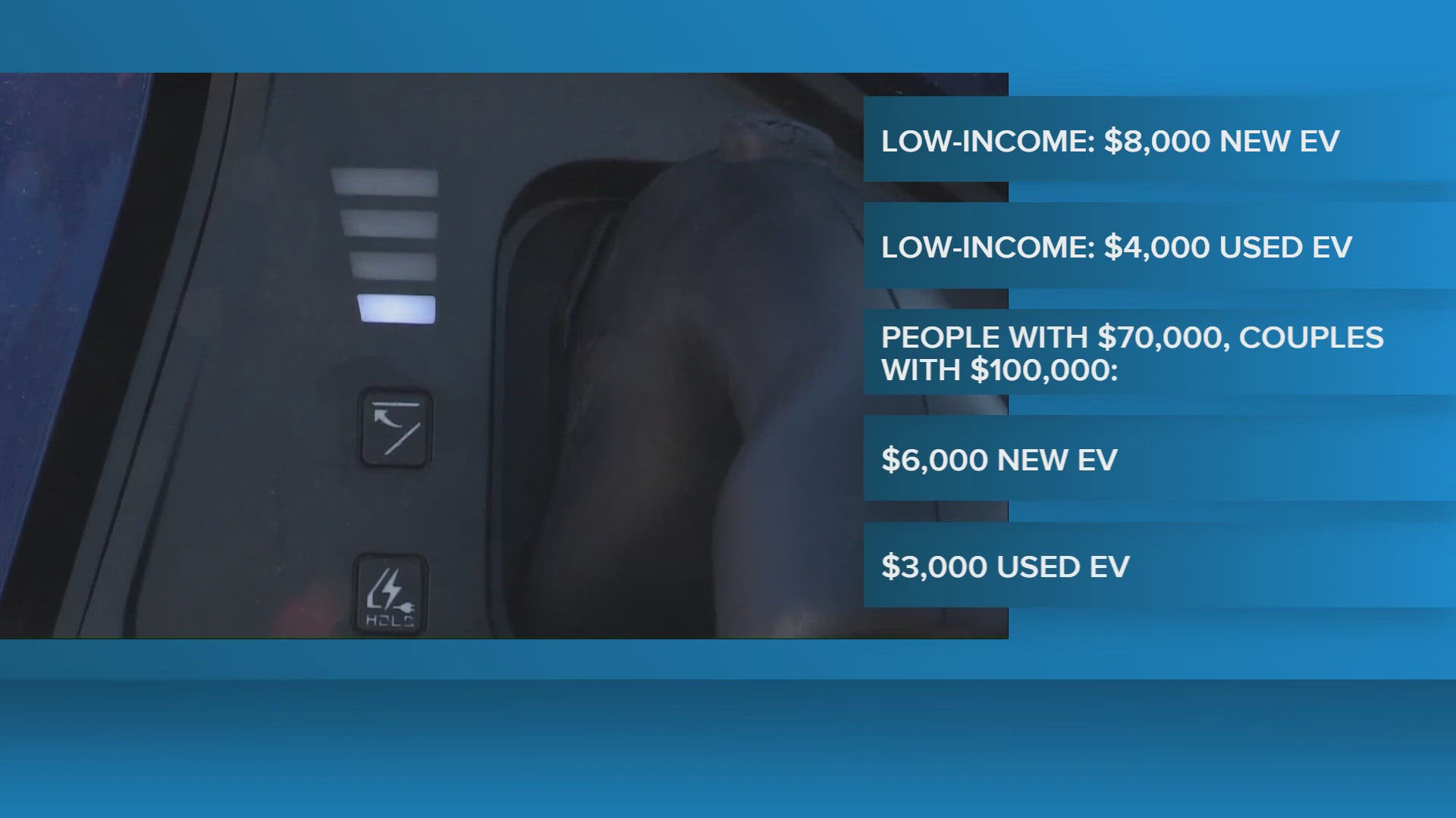 Mainers looking for an electric vehicle could save money through ...