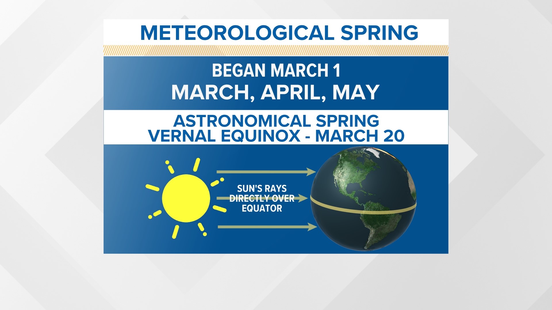 Spring in Maine begins on March 20 | newscentermaine.com