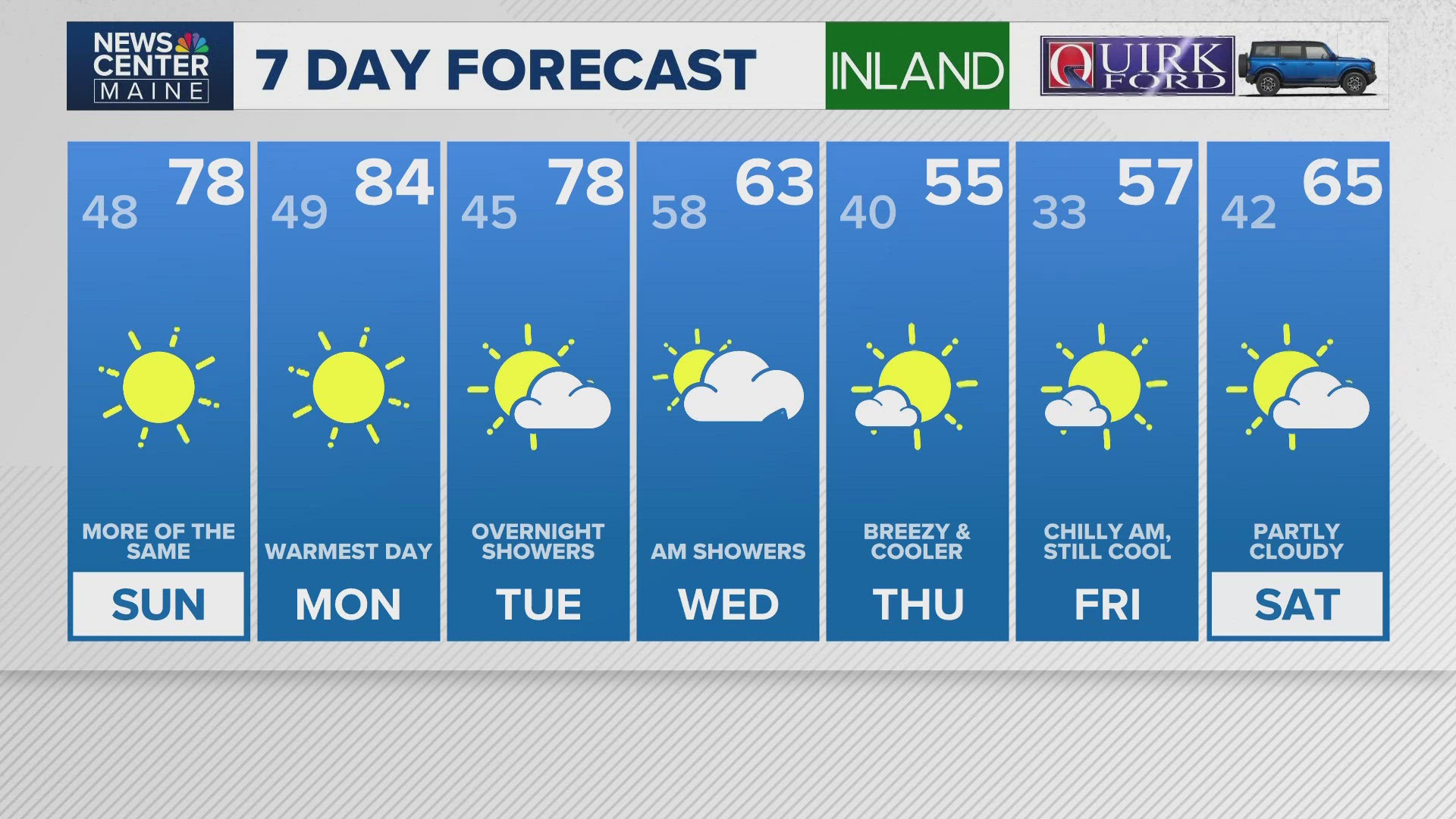 First Circuit Court nominee Joshua Dunlap receives 'well qualified ...