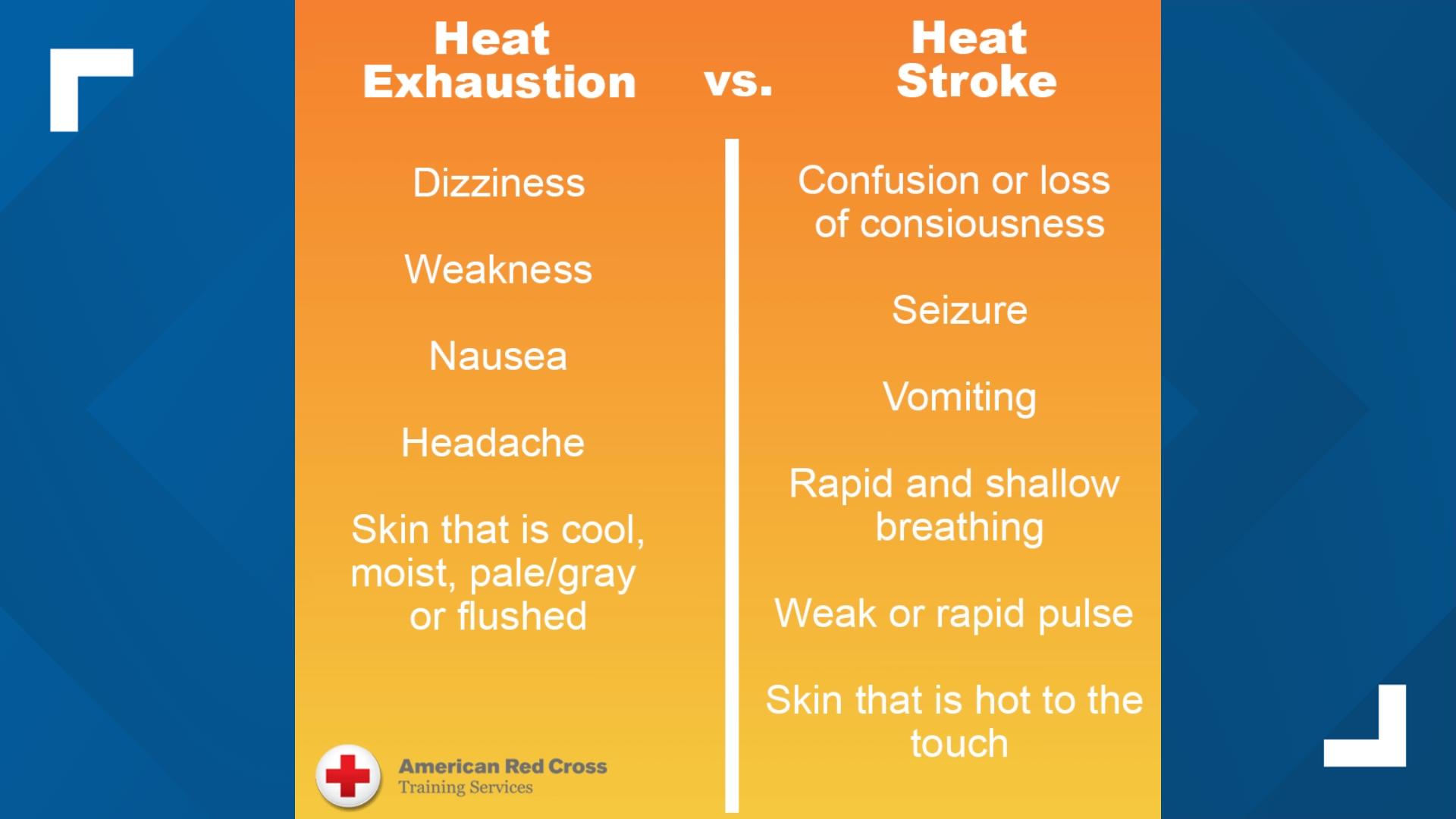 Maine cooling center locations, hours | newscentermaine.com