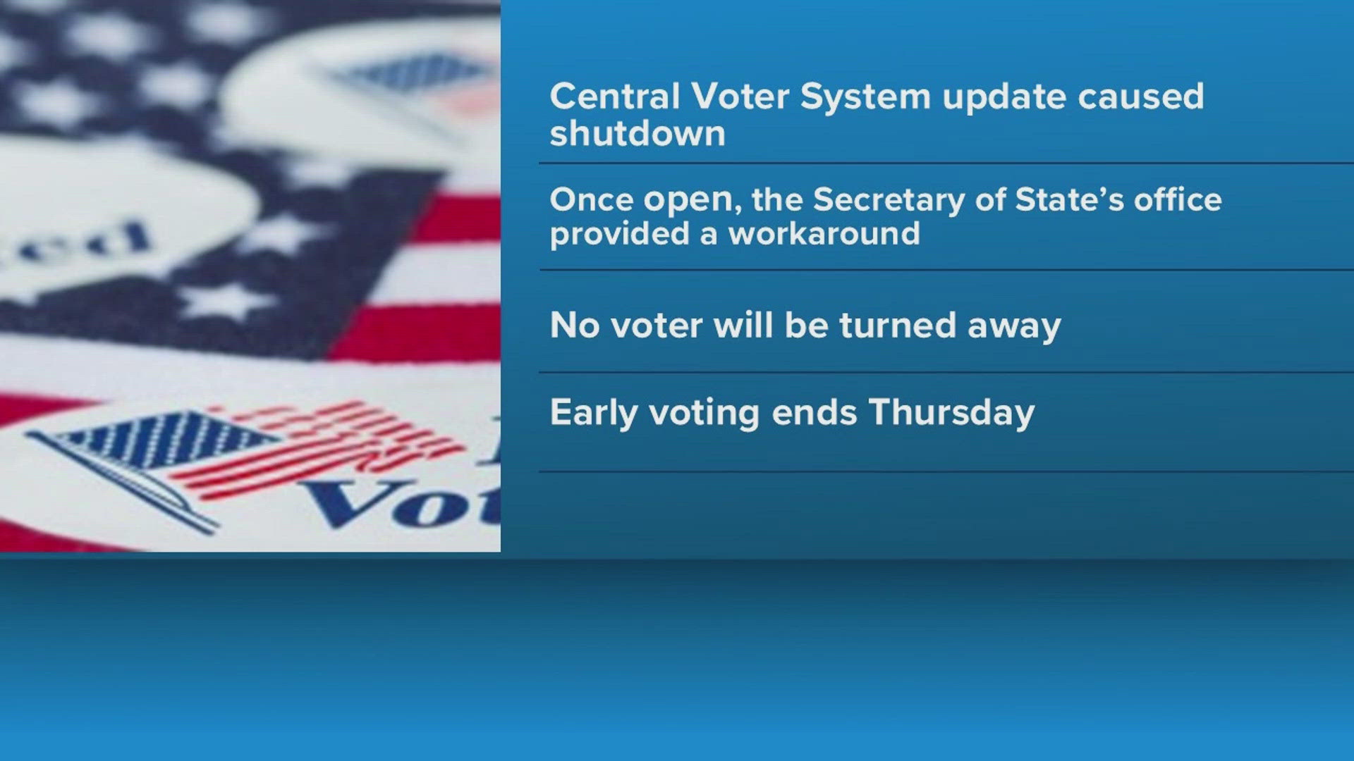 Voice of the Voter: Hiccup in early in-person absentee voting in Maine ...
