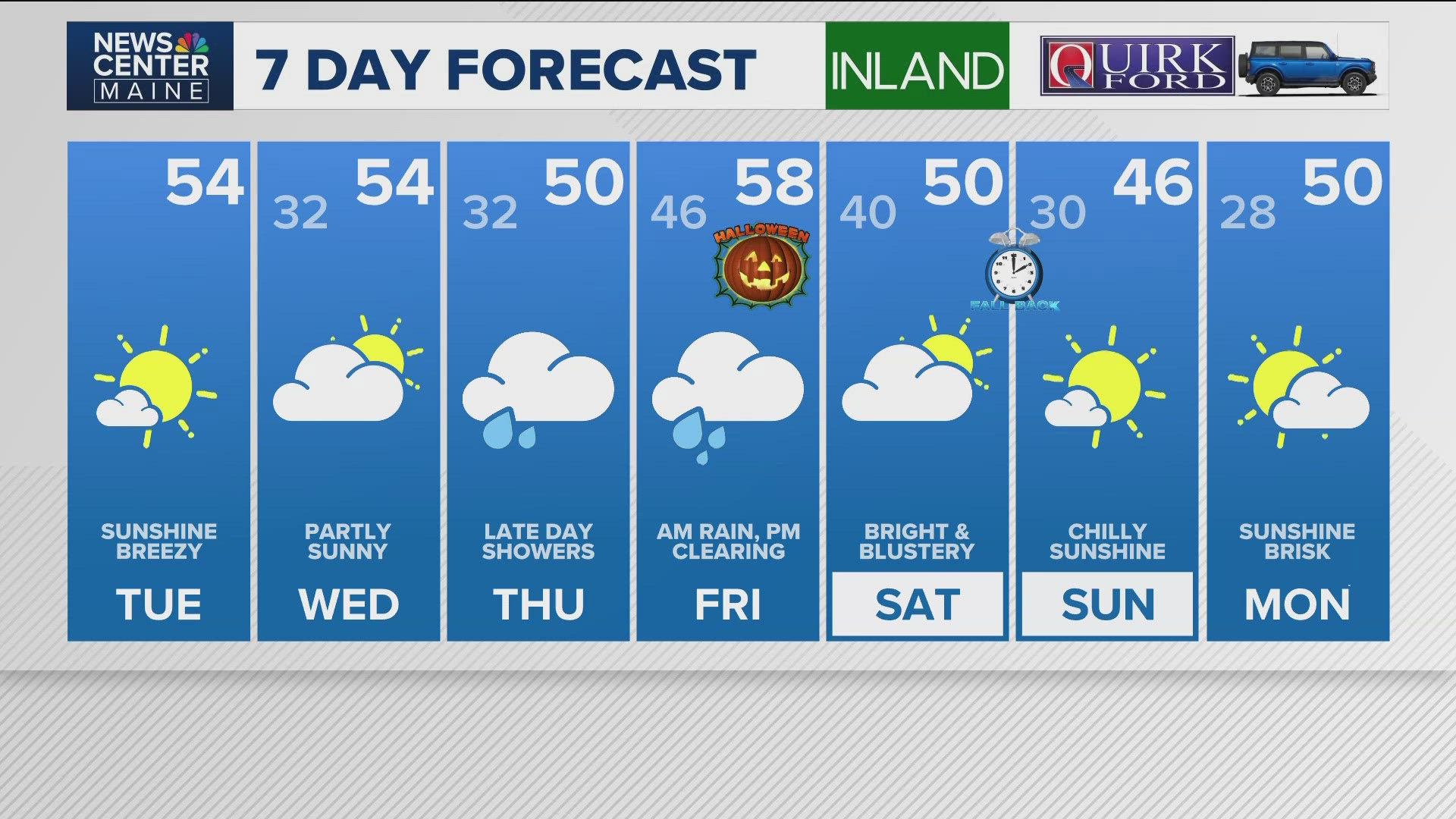 AccuWeather releases 2025-2026 winter weather outlook | newscentermaine.com