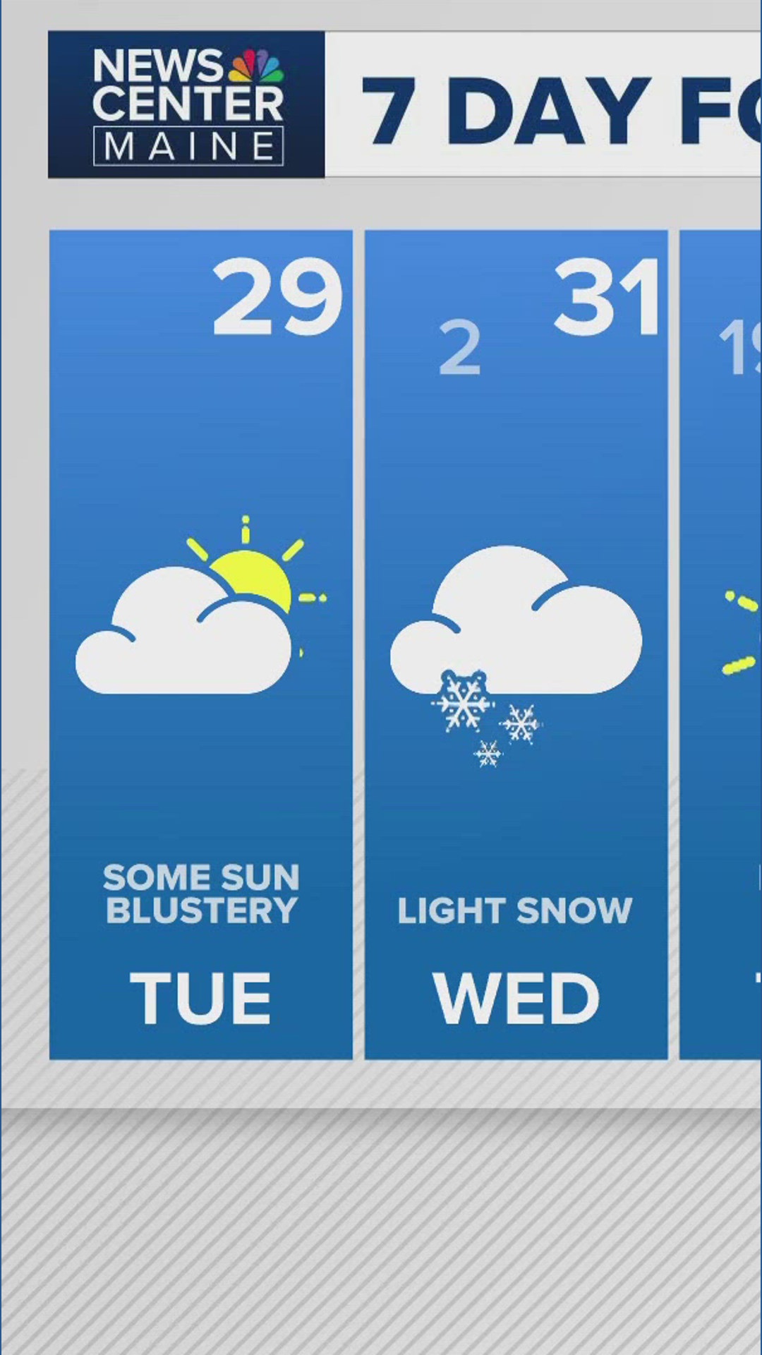 Dana Osgood meteorologist at NEWS CENTER Maine | newscentermaine.com