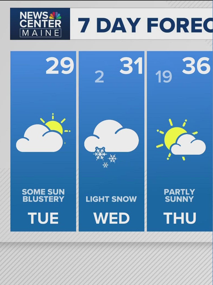 Closings Registration | WCSH6 Portland | WLBZ2 Bangor | newscentermaine.com
