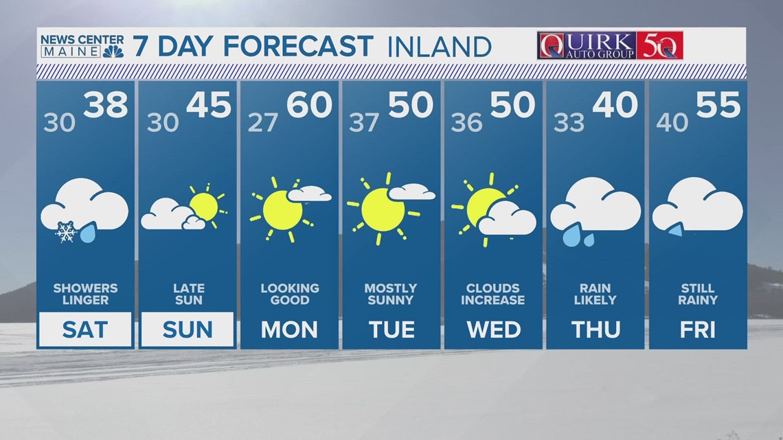 Storm Center Radar for Portland, Maine | NewsCenterMaine.com ...