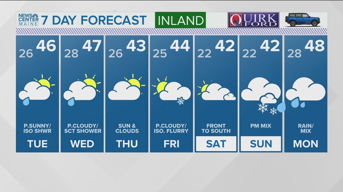 Maine CD2 results: Golden wins after Theriault ends requested recount | newscentermaine.com