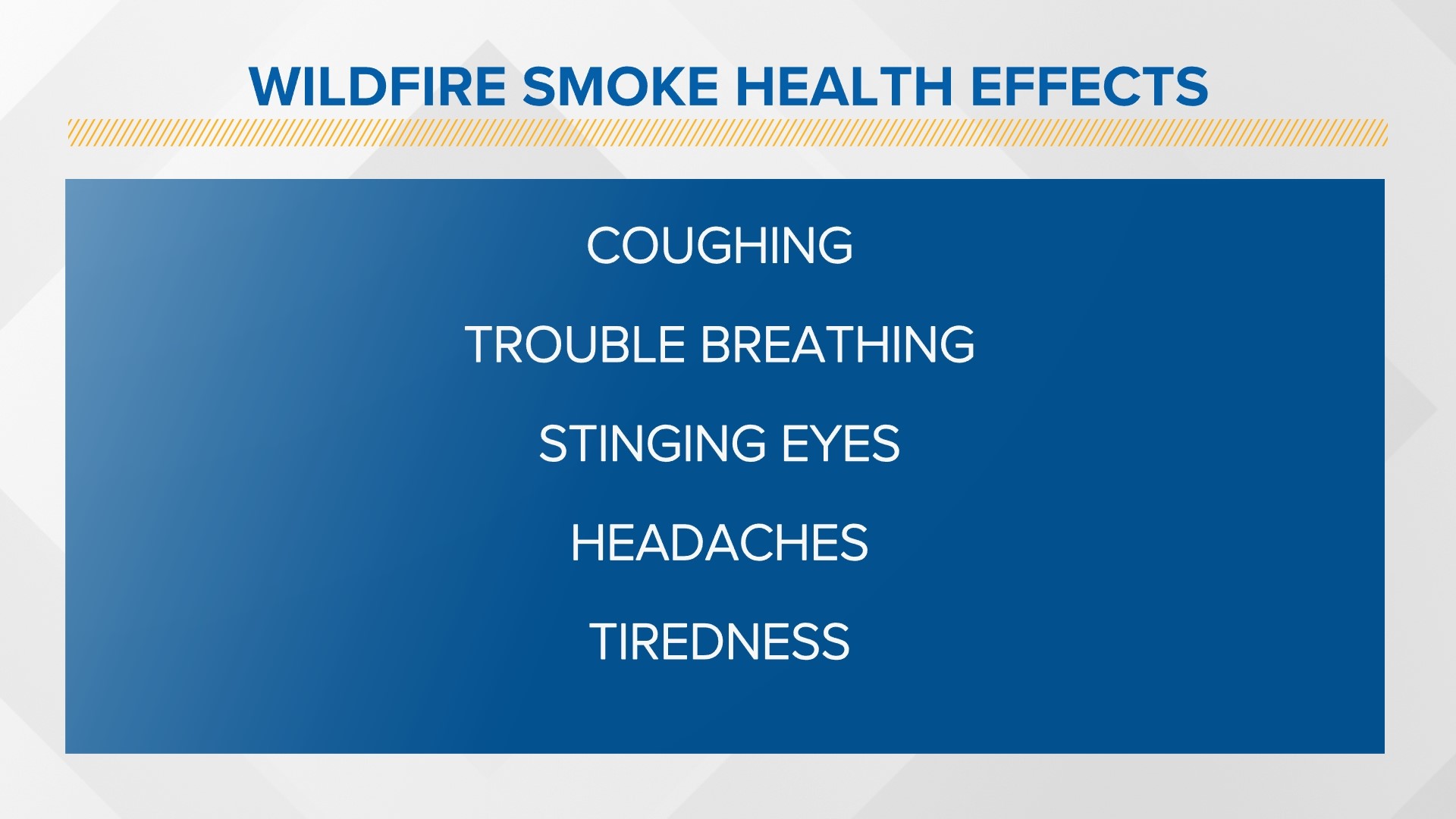 Here are steps to take to protect your health amid wildfire smoke ...