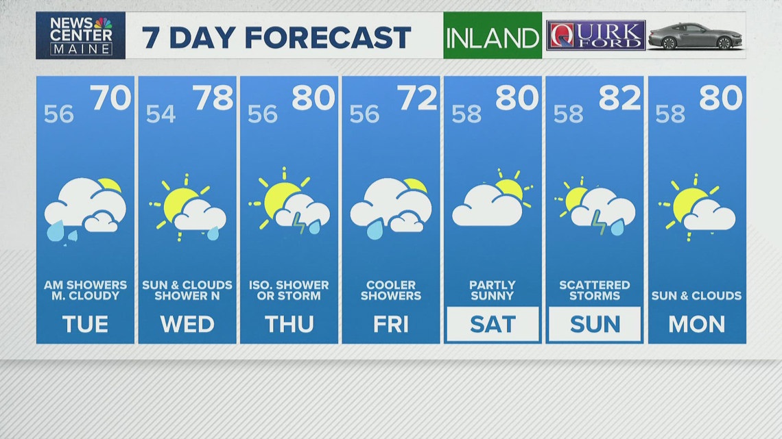 NEWS CENTER Maine Weather Video Forecast | newscentermaine.com