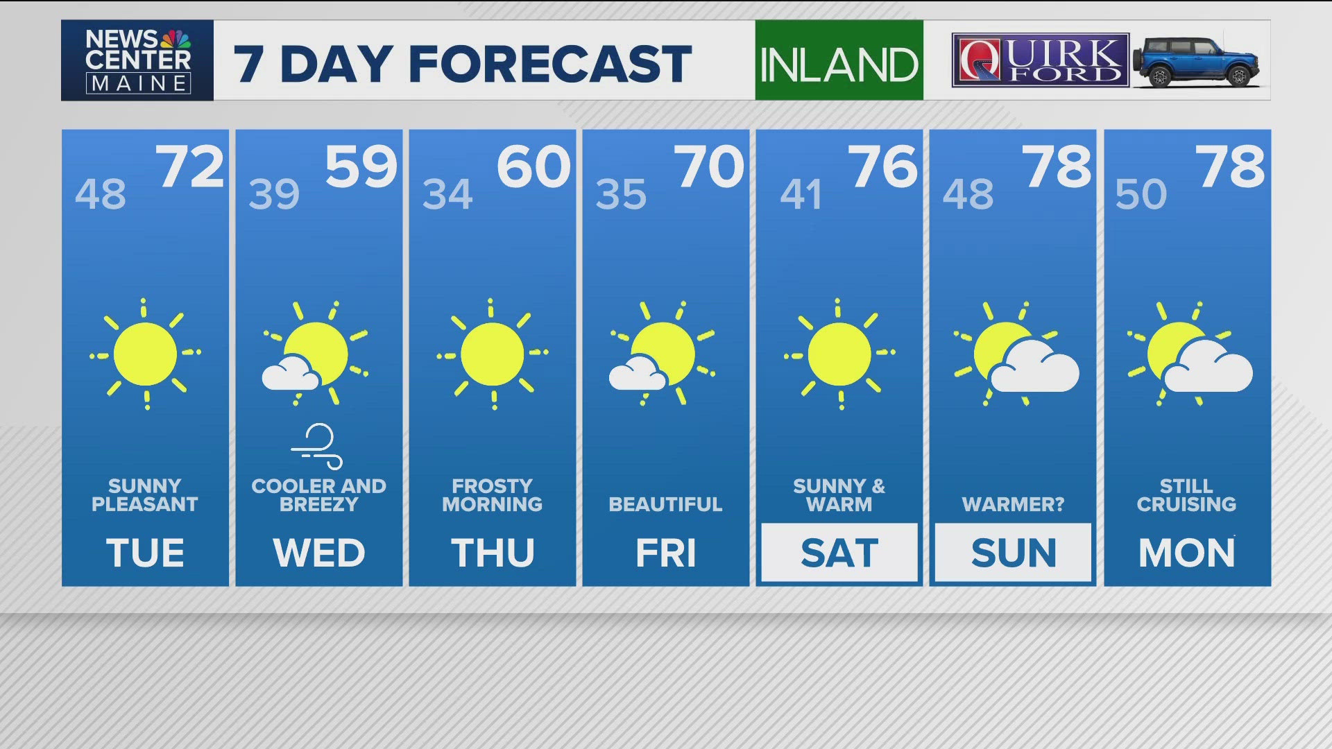 Maine towns enact open fire ban amid dry season concerns ...
