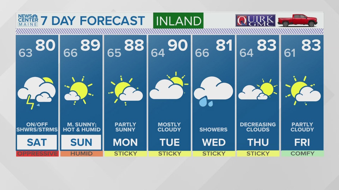 NEWS CENTER Maine Weather Video Forecast | newscentermaine.com