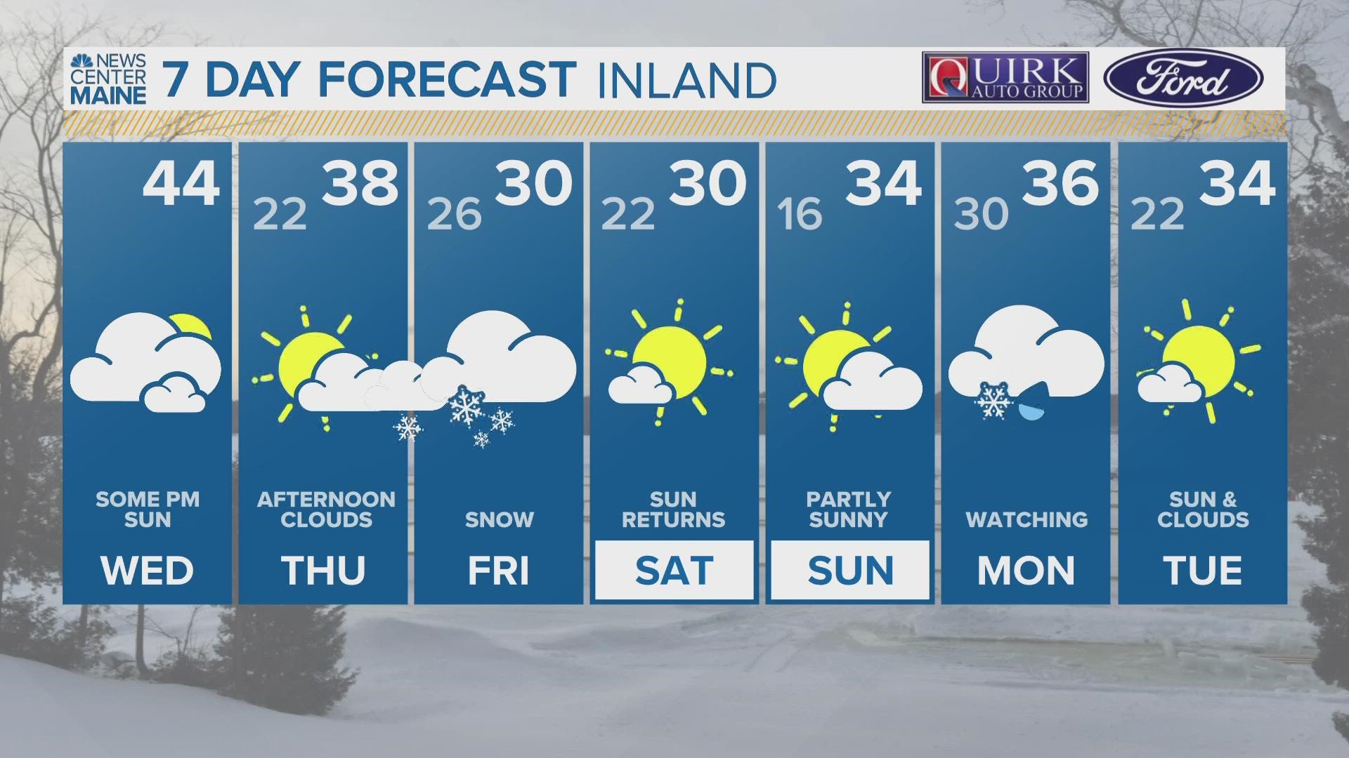 Warm Up on the Horizon | Gutner Blog | newscentermaine.com