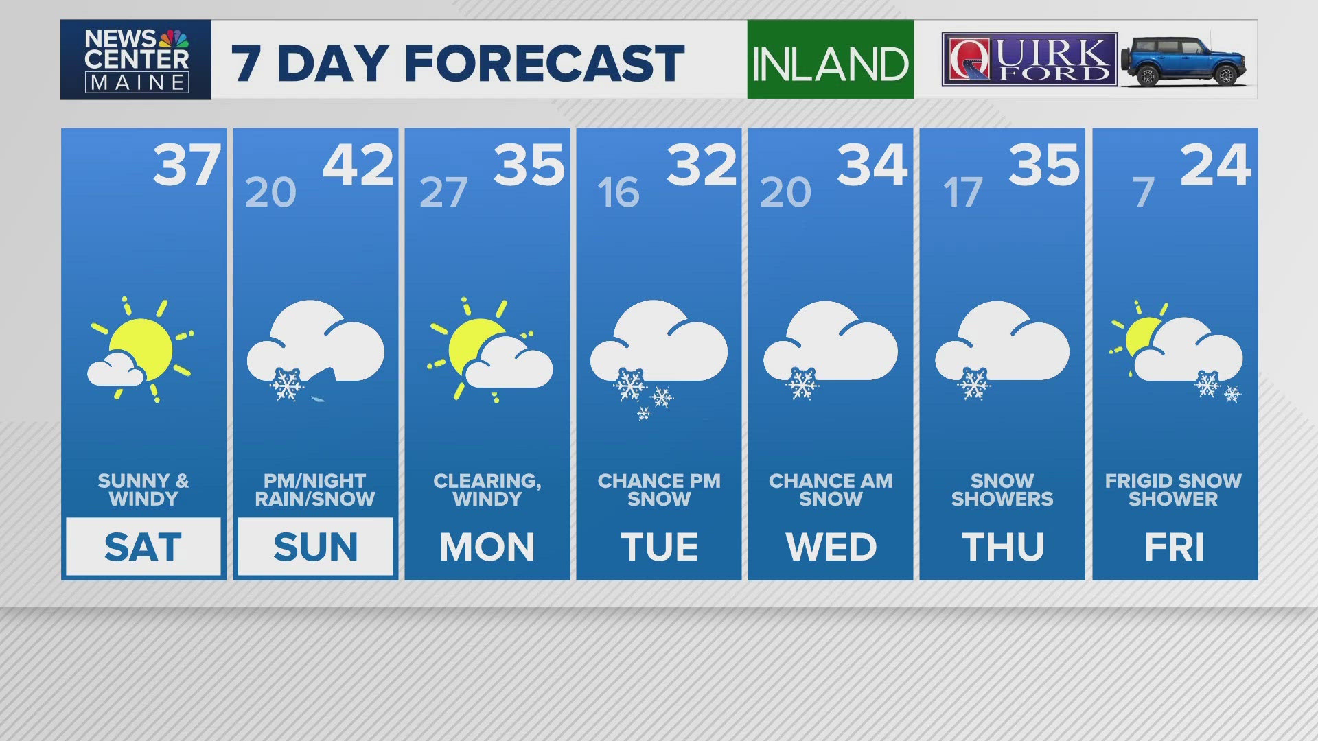 Bull Moose: New music from Lainey Wilson and more | newscentermaine.com