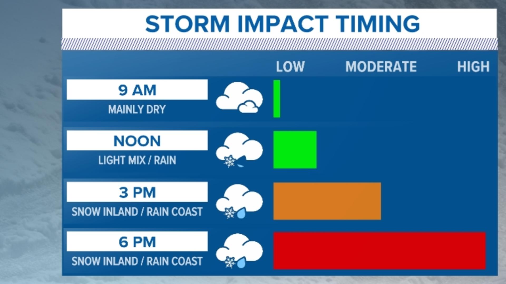 STORM CENTER: Thanksgiving storm will make travel tricky ...
