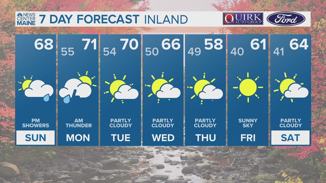 NEWS CENTER Maine Weather Forecast | newscentermaine.com