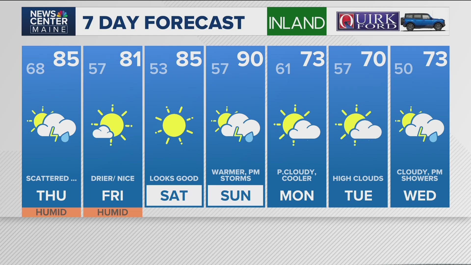 Keith Carson meteorologist at NEWS CENTER Maine | newscentermaine.com