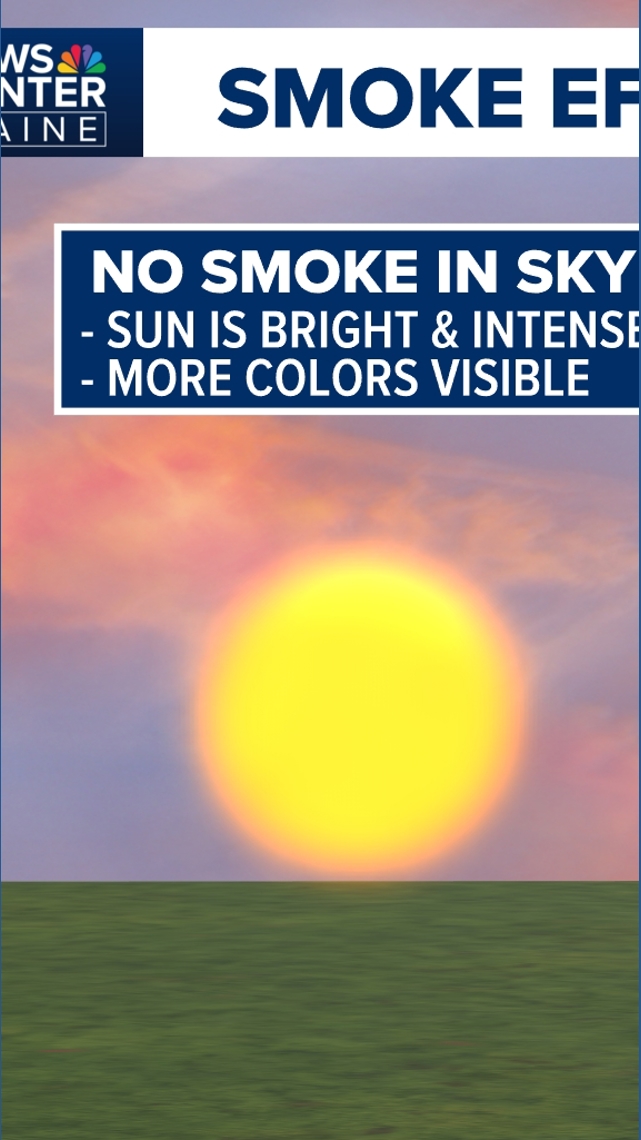 Here's why wildfire smoke intensifies reds and oranges in sunrises and ...