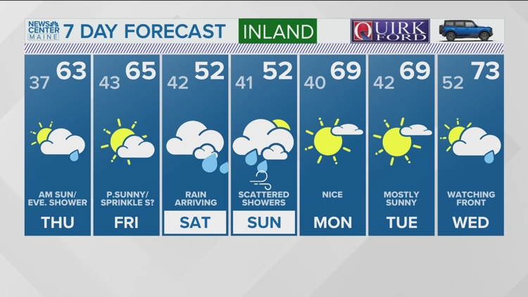 Meet the NEWSCENTER Maine Team | WCSH 6 Portland | WLBZ 2 Bangor ...