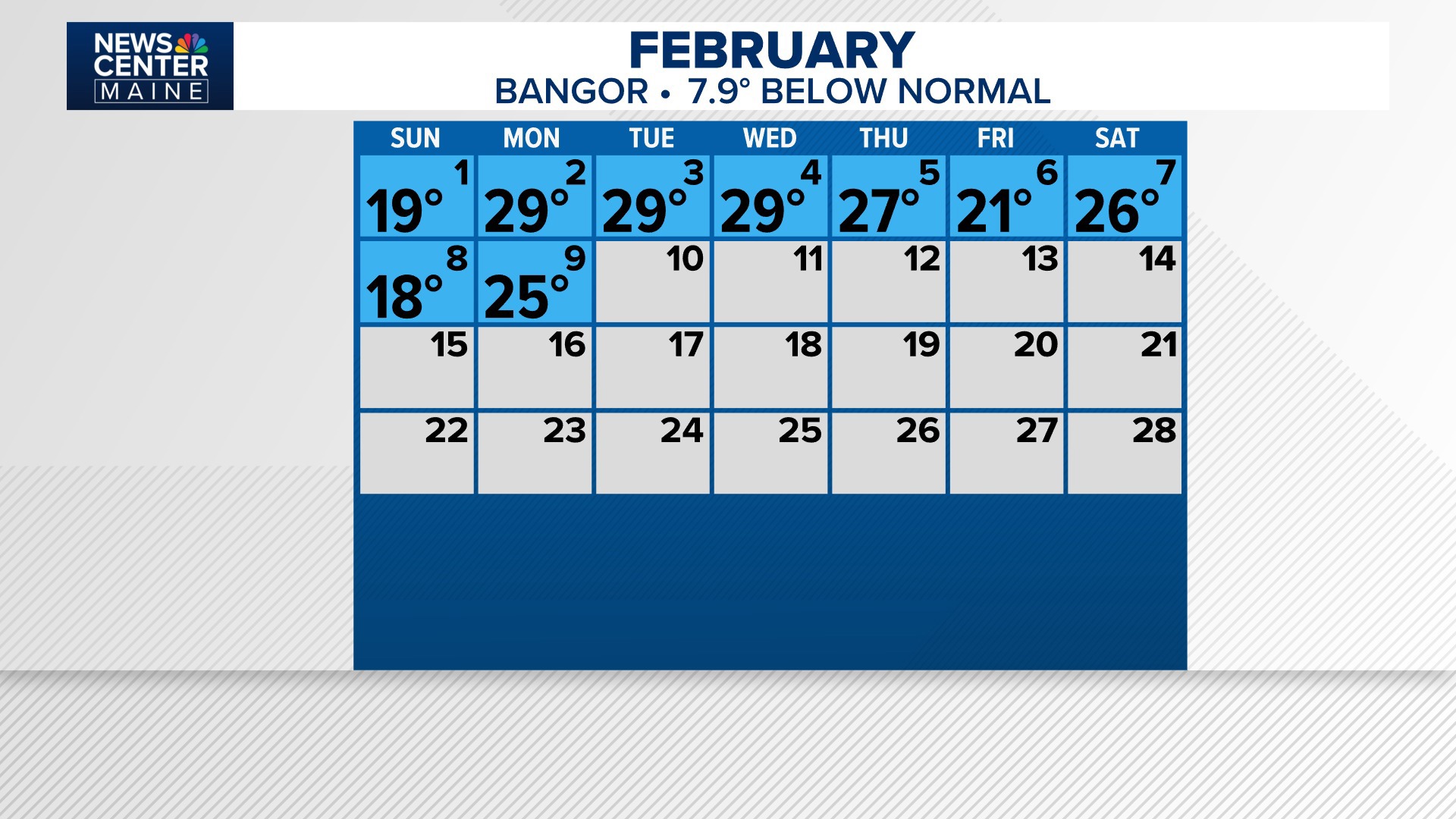 Increased risk of ice jams in Maine this year as temperatures thaw ...