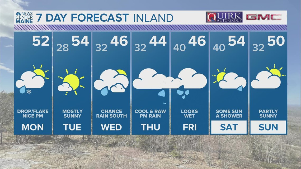 Maine Metro Interactive Radar on WCSH in Maine | newscentermaine.com